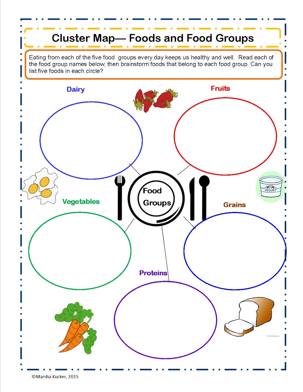 Cluster Map Template