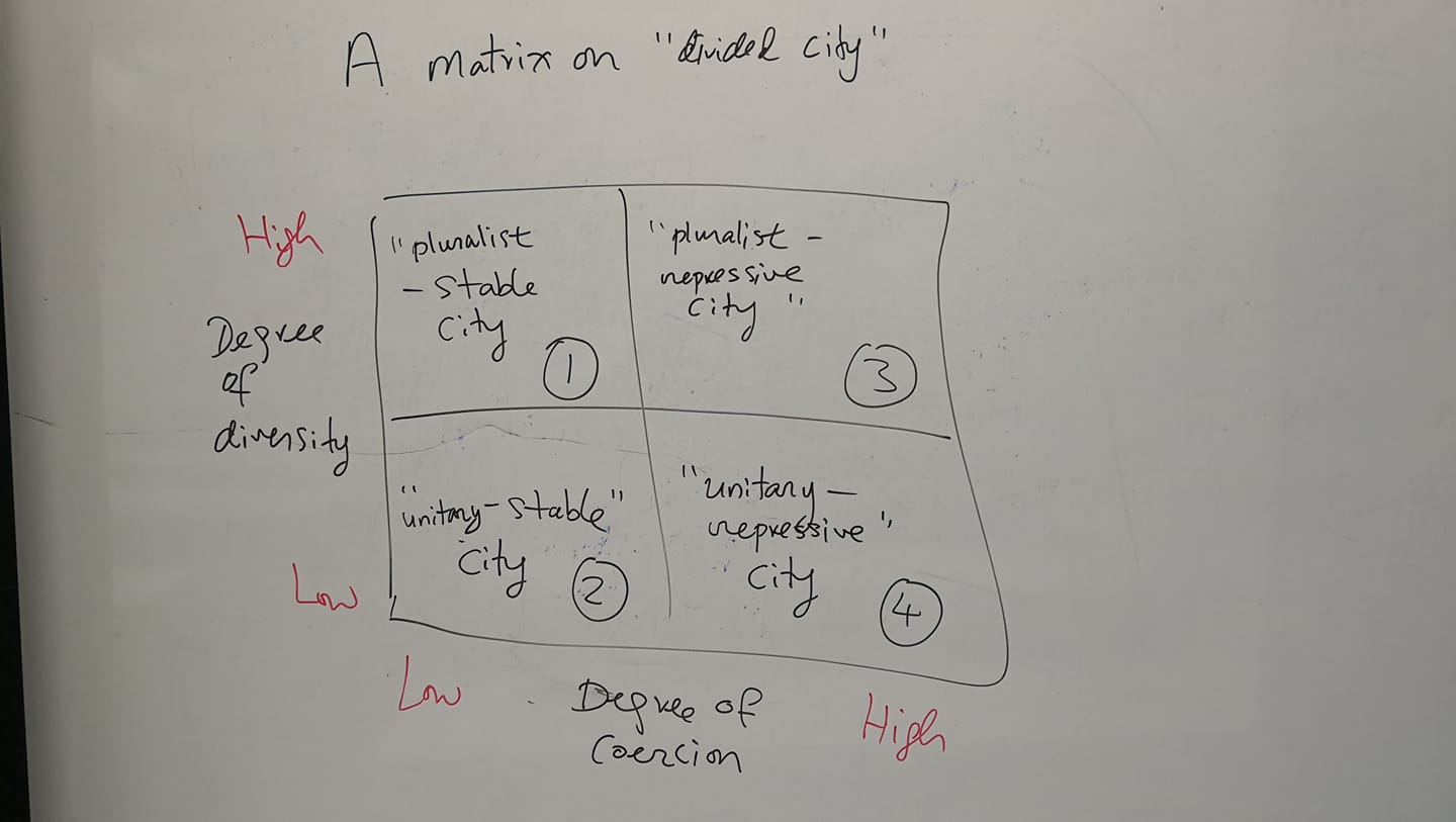 Joseph KK Ho e-resources: Notes on "divided city" analysis concepts in ...