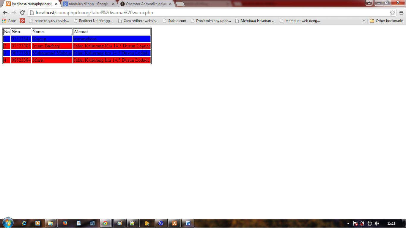 Cara Memberi Warna Pada Tabel Php | Ide Perpaduan Warna