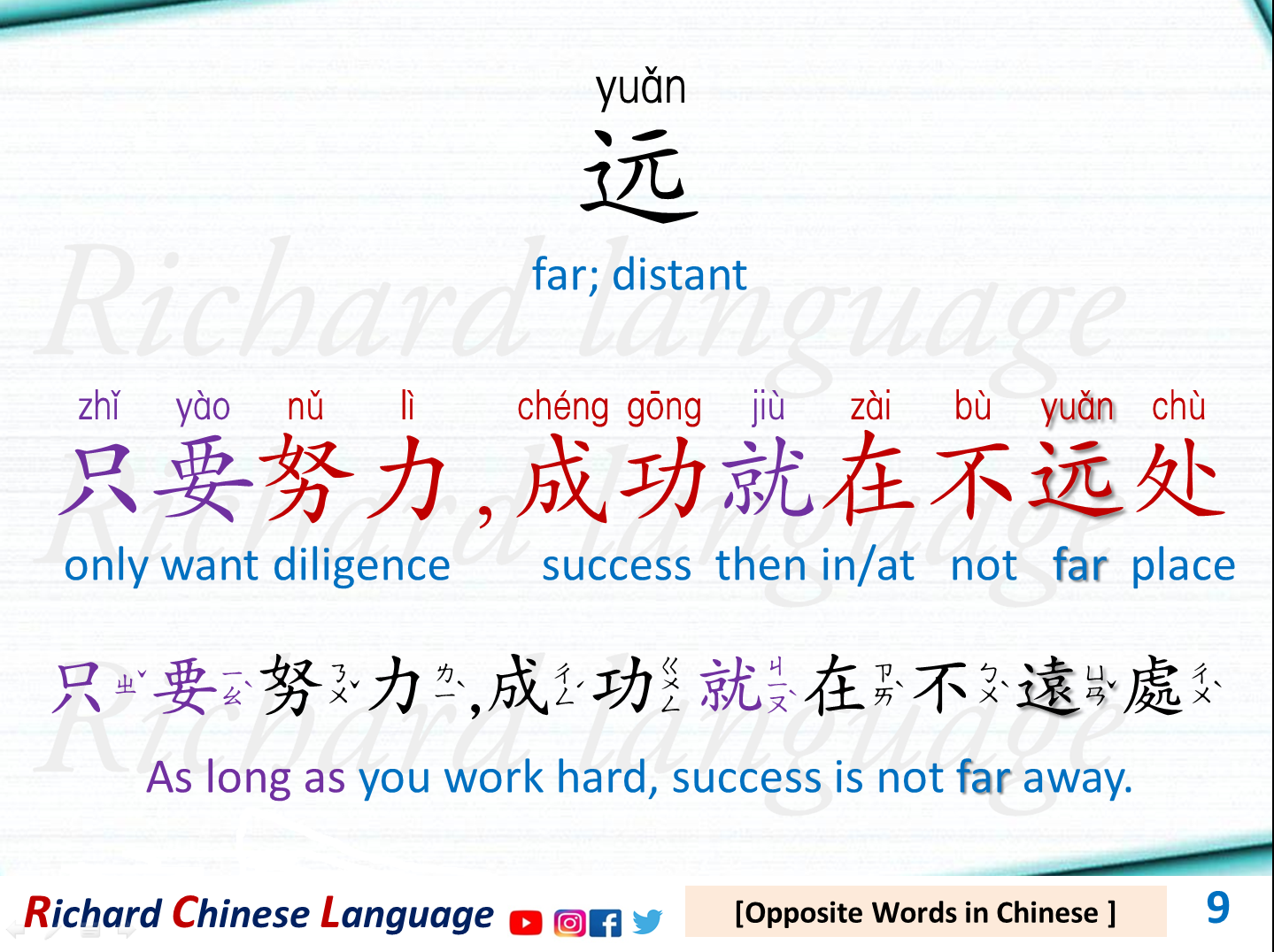 Richard Chinese: The Best Way to Learn Chinese: Opposite Chinese [1 ...
