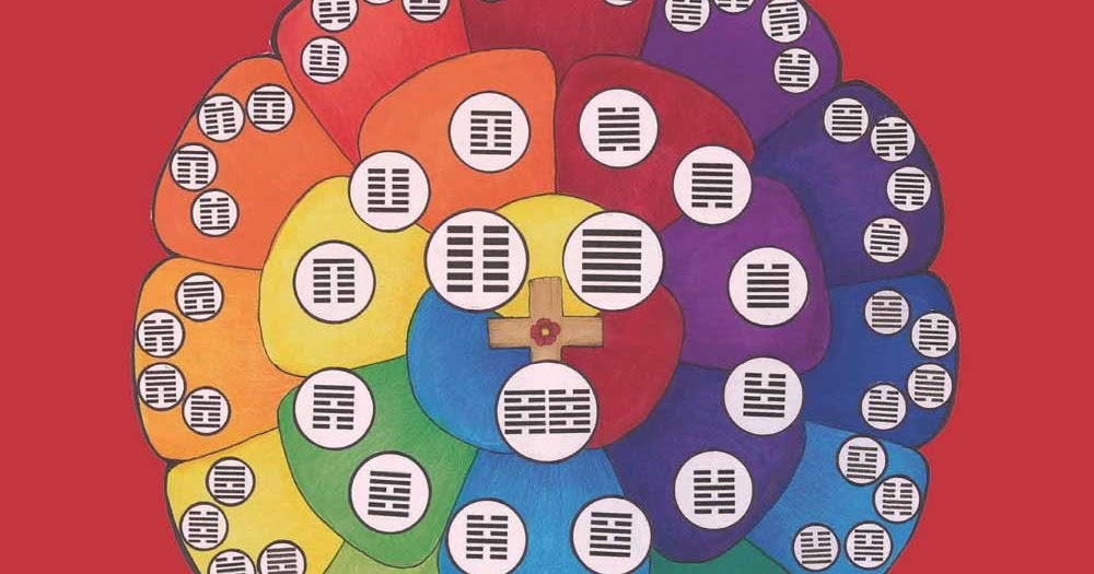 The Yi Fa Society: The Magician's I Ching Facebook Group now has Over ...