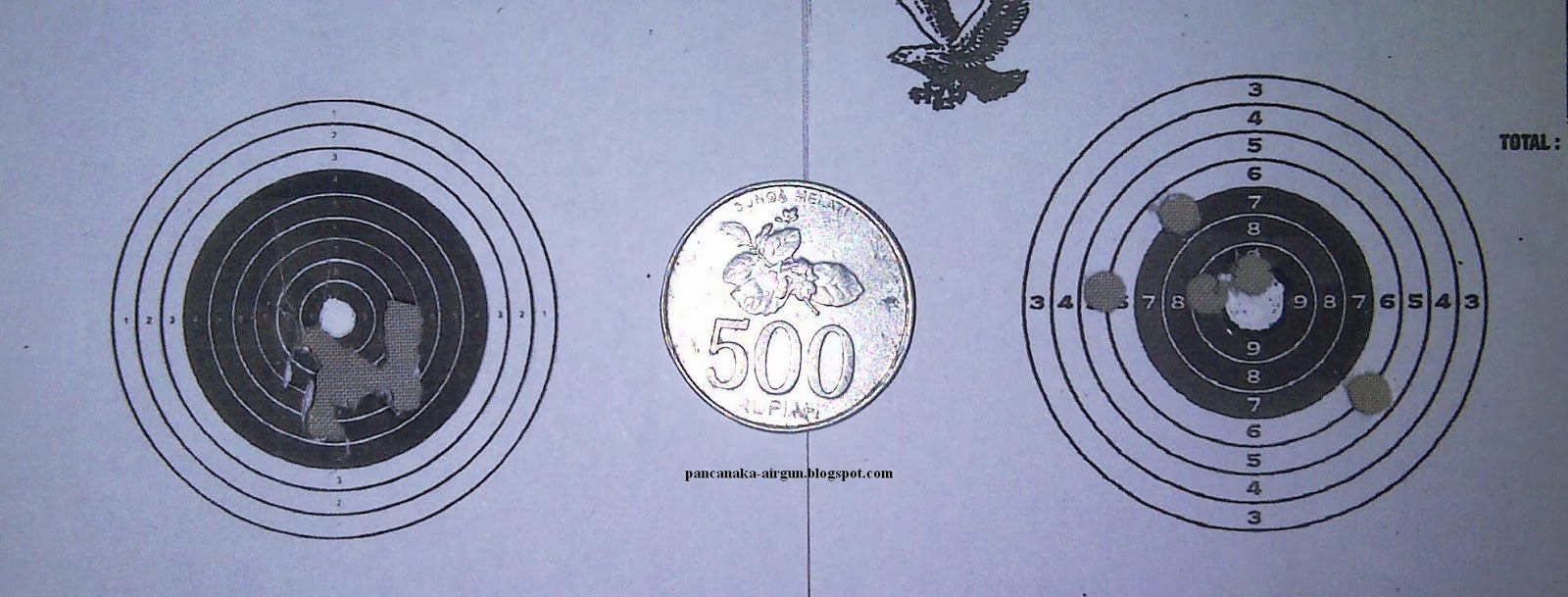 Pancanaka Airgun Works: Referat: Menembak dengan Visier (Iron Sight)