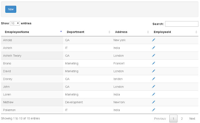 Technotips Part 47 Jquery Datatables Server Side Processing