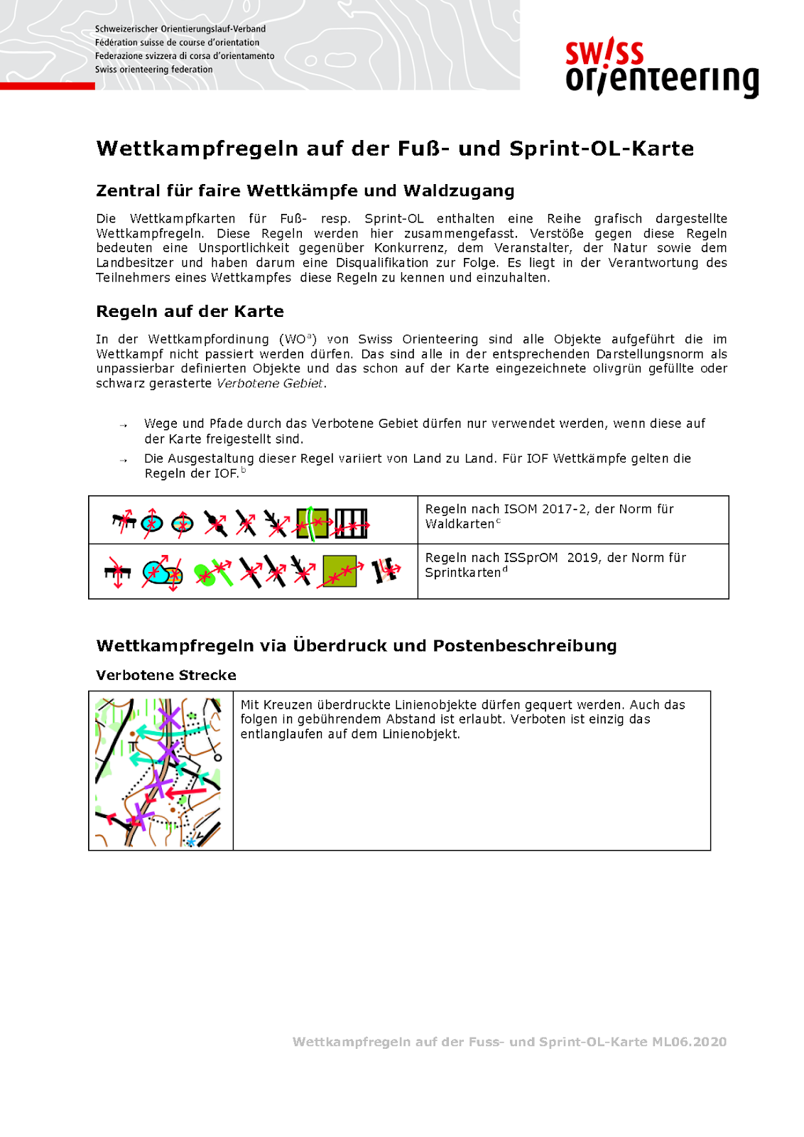 O-Zeugs: Implicit competition rules on the orienteering map (in german)
