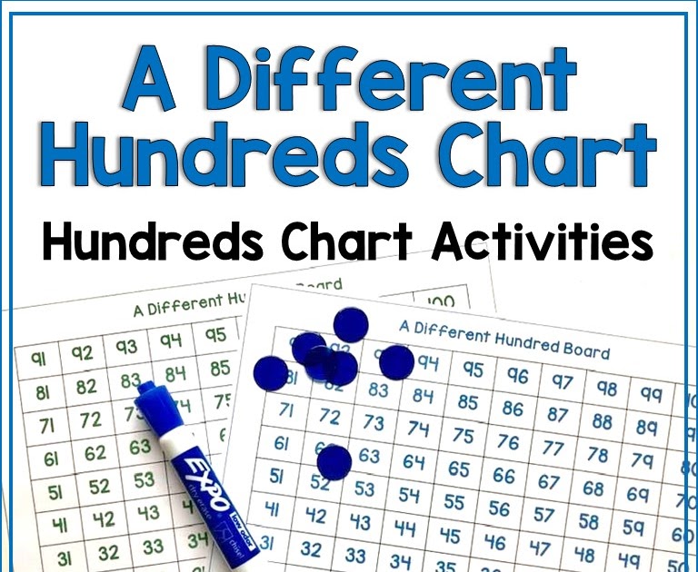 Growing Grade by Grade: The Hundreds Chart With A Twist: A Powerful ...