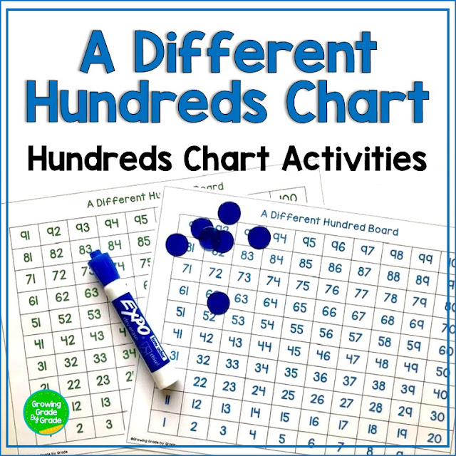 Growing Grade by Grade: The Hundreds Chart With A Twist: A Powerful ...