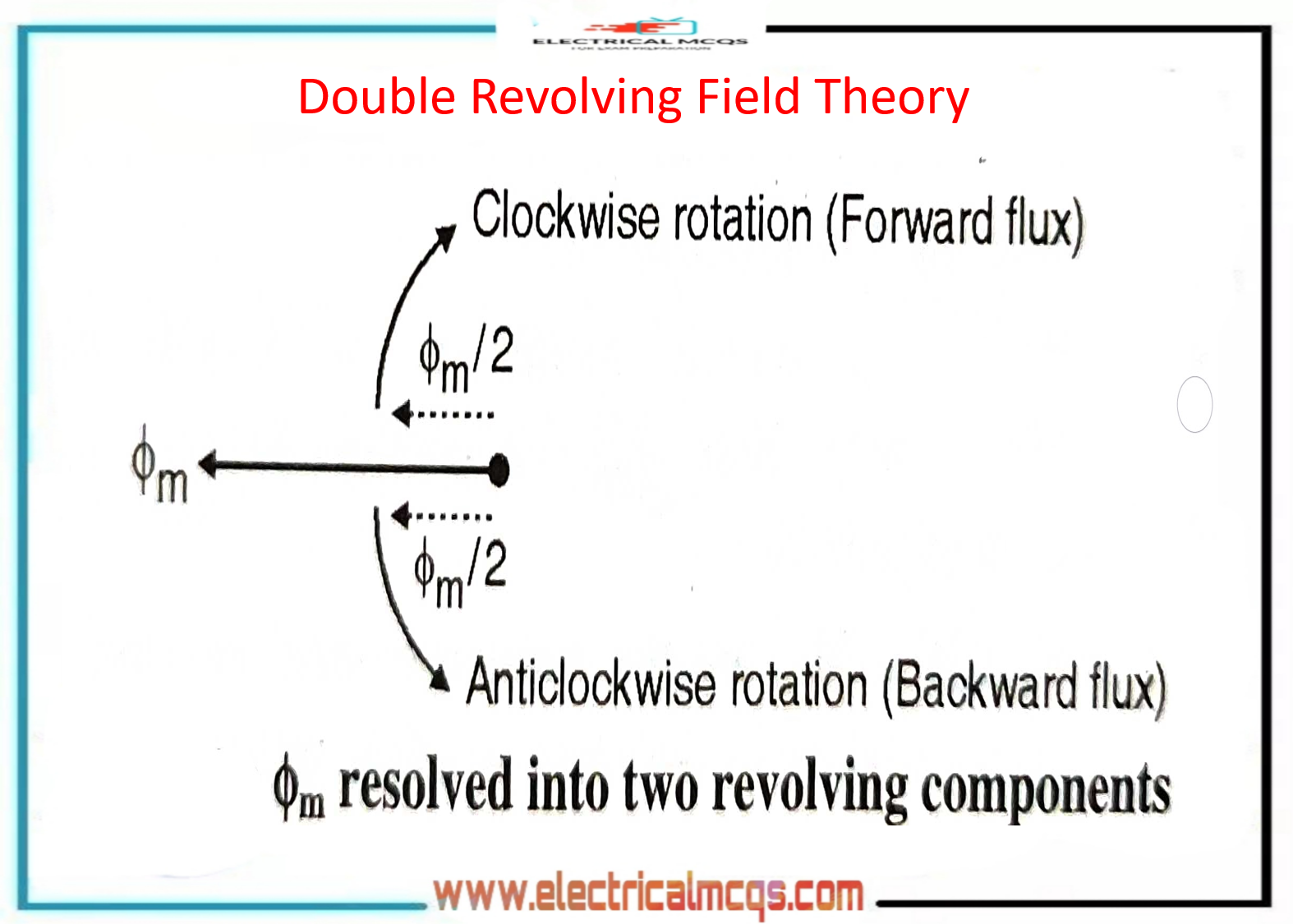 Electrical Engineering MCQ Questions and Answers | Electrical Mcq ...