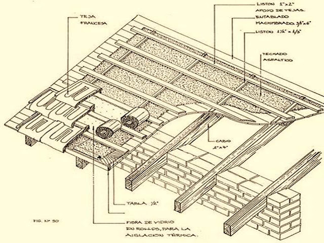 APUNTES - REVISTA DIGITAL DE ARQUITECTURA: CONSTRUYENDO CON TECHOS ...