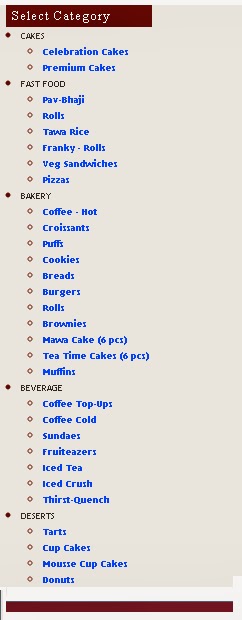 Code N Share: Create Tree View menu using Nested Data List