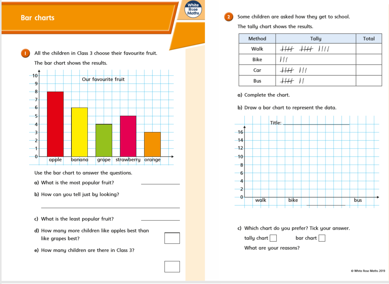 Year 3 Maths Friday 17th July year-3-maths-friday-17th-july