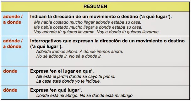 Gerald Brenan's Cultural Association (ACGB): ¿Dónde o donde? ¿Adónde o ...