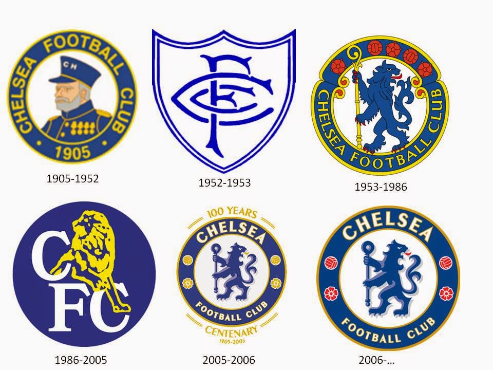 Η ιστορία σαν σήμερα...: 10 Μαρτίου 1905: Ιδρύεται στην παμπ "The ...