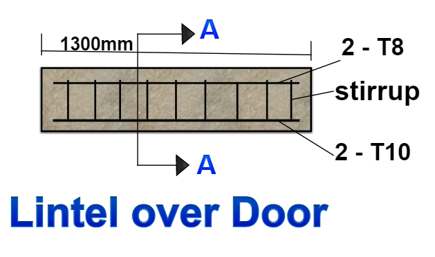 How to calculate the cutting length & make BBS of the Lintel bar./ Bar ...