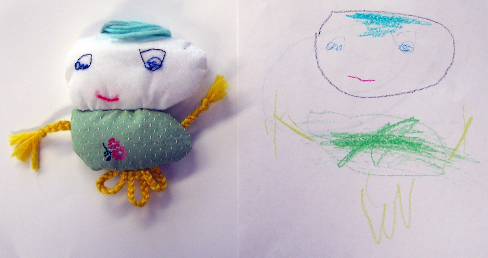 Mrs. Levine's Art Room : BEGINNERS . . . Bringing art to life!