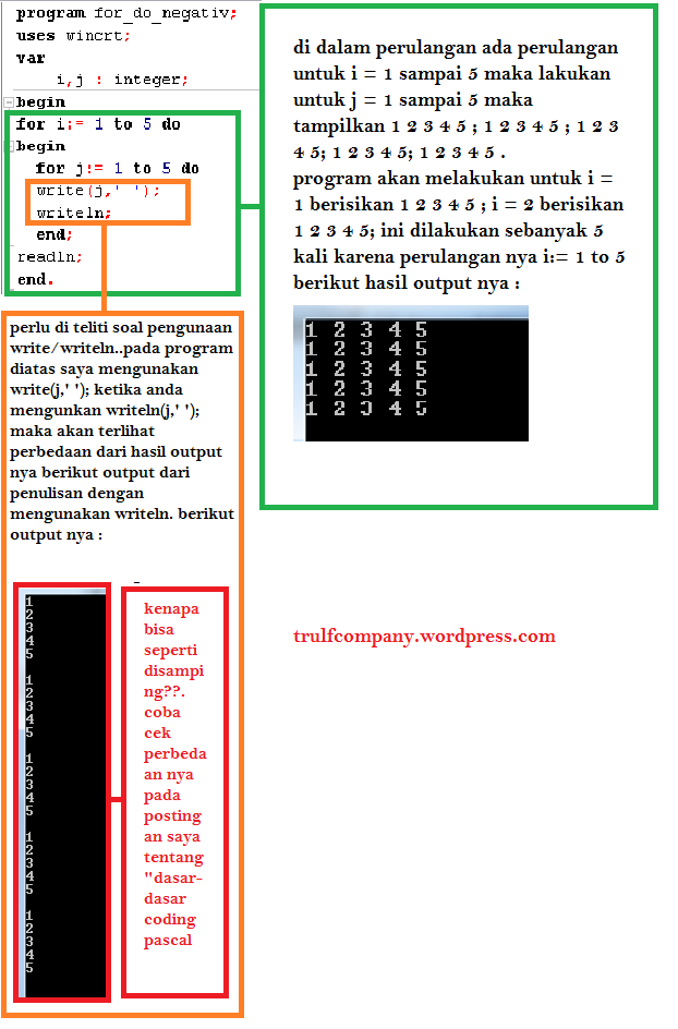 Materi Dasar Perulangan (Looping) Pascal