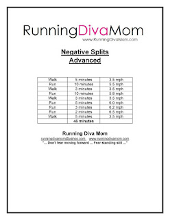 Running Diva Mom: Treadmill Workout - Negative Splits
