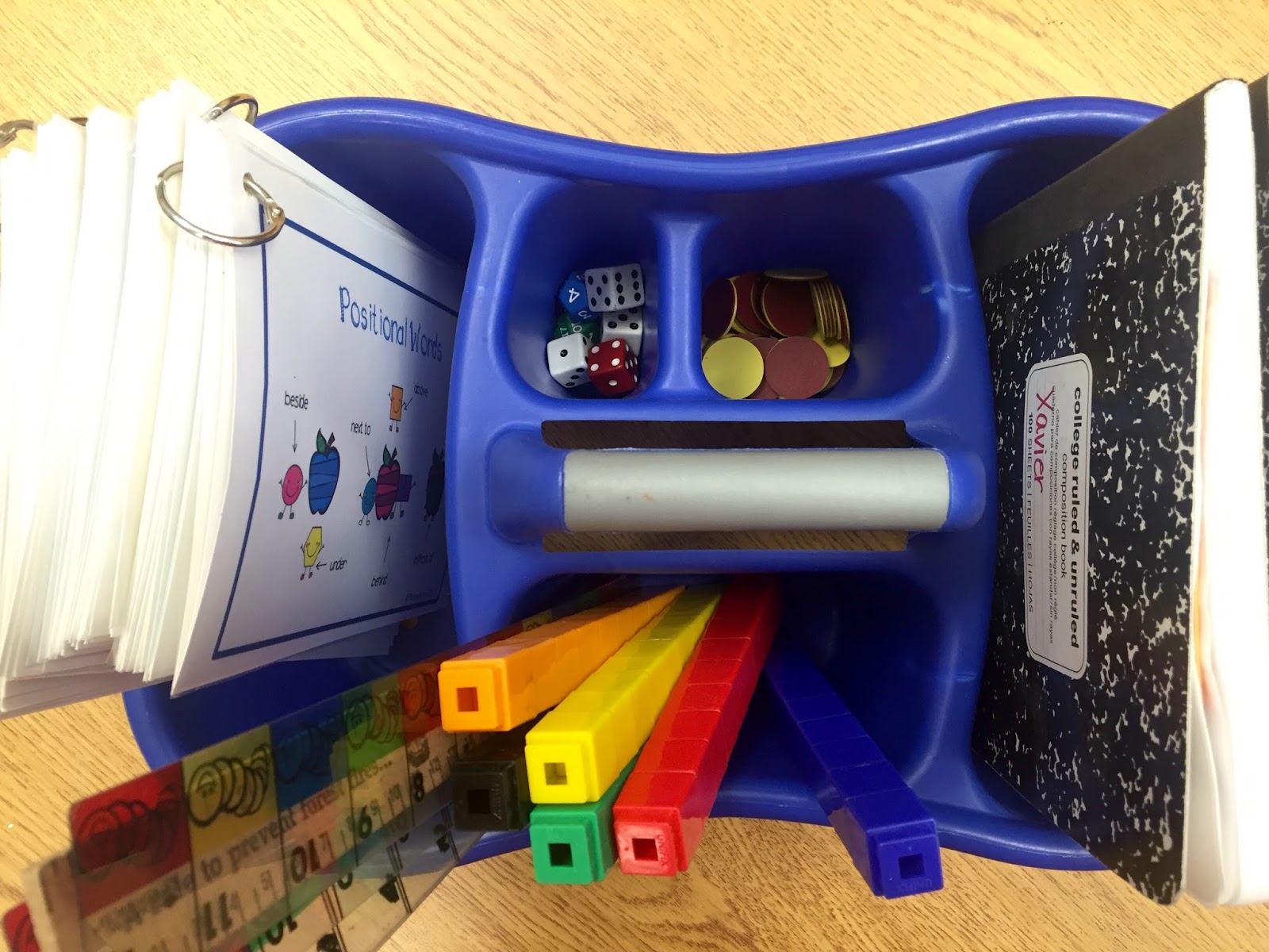 Eureka Math ~ Engage NY: Math Tubs - From a Classroom to Home