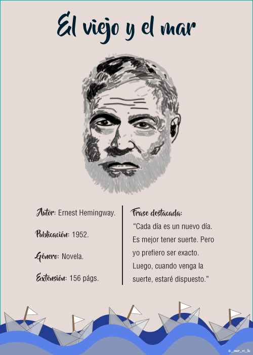 Reseña: El viejo y el mar - Ernest Hemingway