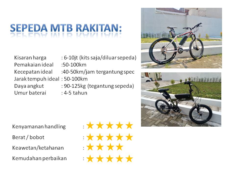 TIPS MEMBELI SEPEDA LISTRIK. BACA 7 TIPS INI AGAR TEPAT DALAM MEMILIH ...