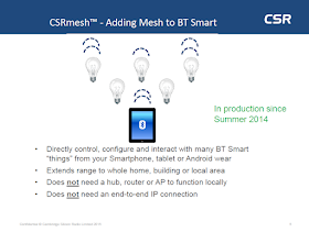 The 3G4G Blog: Smart Homes of the Future and Technologies