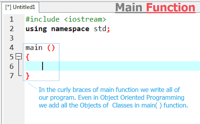 What Is Main Function In C Learn Easily What Is Main Function In C Learn Easily