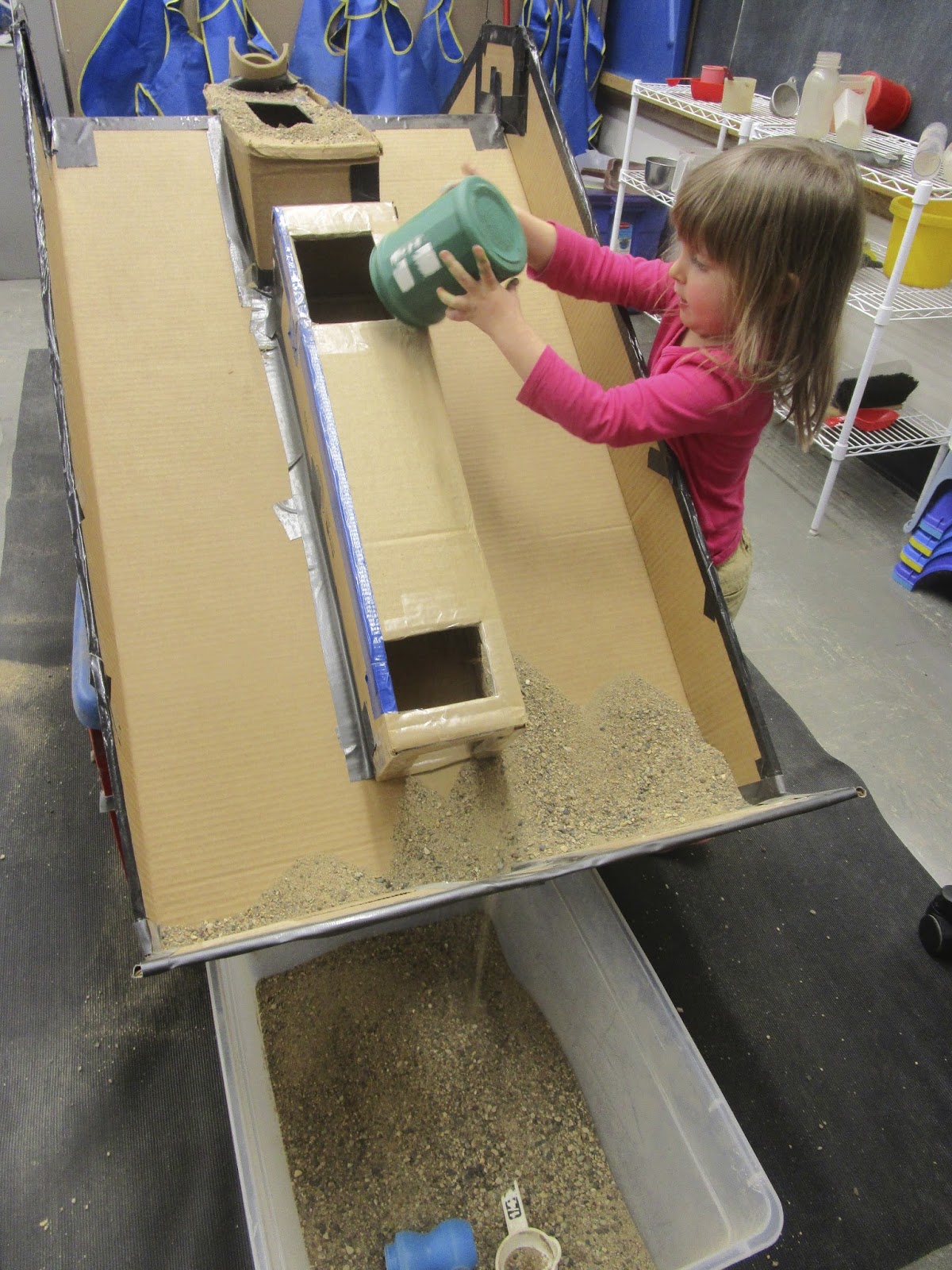 SAND AND WATER TABLES: A rich space for thinking