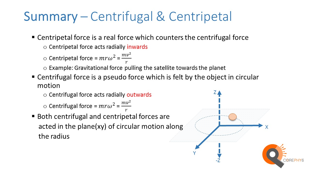 3.3 Centripetal and Centrifugal Forces - CorePhy6
