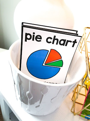 What are Landforms? Text Features Interactive Read Aloud | The Lemonade ...