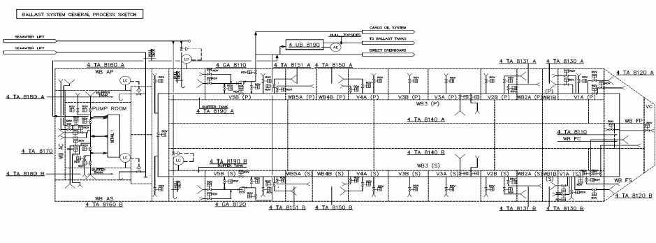 FPSO HULL & TOPSIDE INTRODUCTION