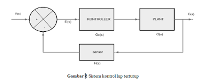 SISTEM KONTROL OPEN LOOP DAN CLOSE LOOP