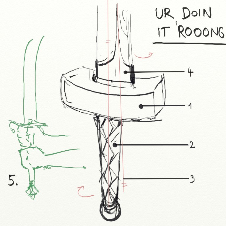 Fencing: Fencing Techniques and Olympic Fencing Tickets