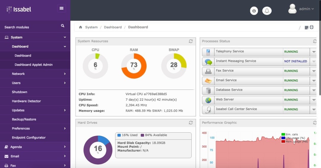 Easy Instal IP PBX Issabel di Centos 7 - Belajar Dunia IT