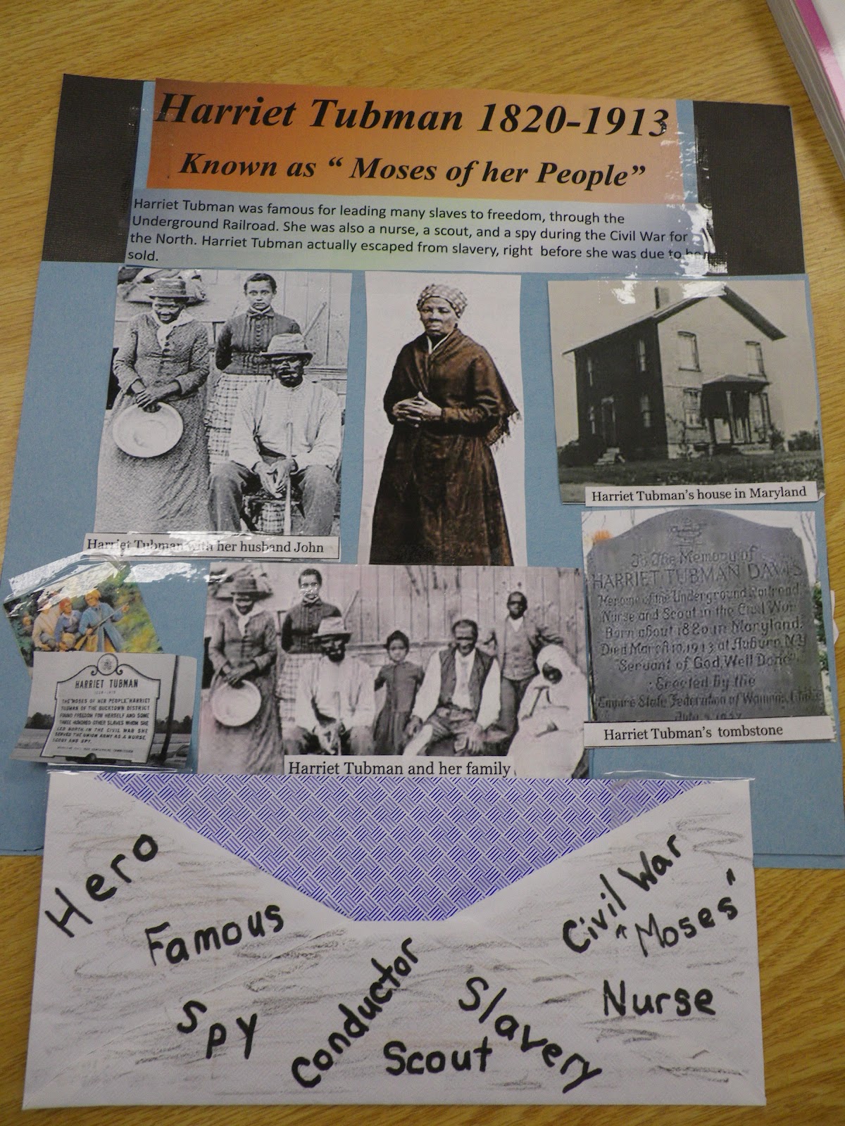 Fabulous in Fifth!: Scraps of History