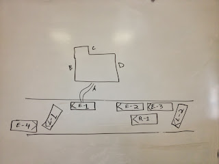 Street Smart Firefighter: Apparatus Positioning