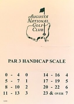 Augusta National Par-3 Course: Scorecard, Handicaps, Flyover, History