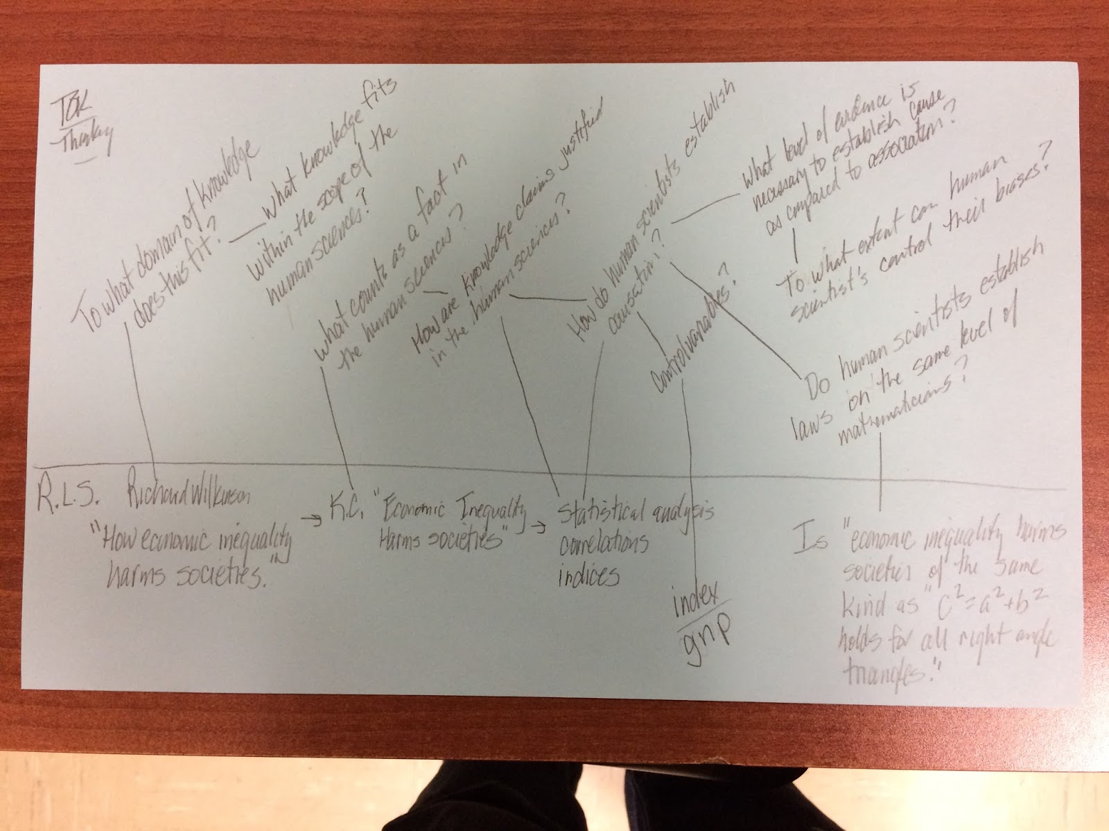 Moffdawg's Turf: Real Life Situation - Geography