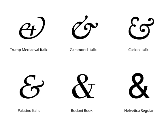 Ampersand Symbol Ampersand Meaning