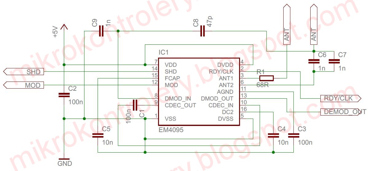 Mikrokontrolery Jak zacząć? Zbiór najczęściej udzielanych porad
