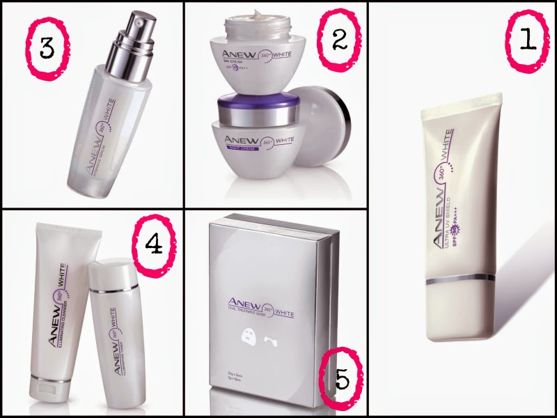 Avon Beauty Day Out - Avon Anew 360° White