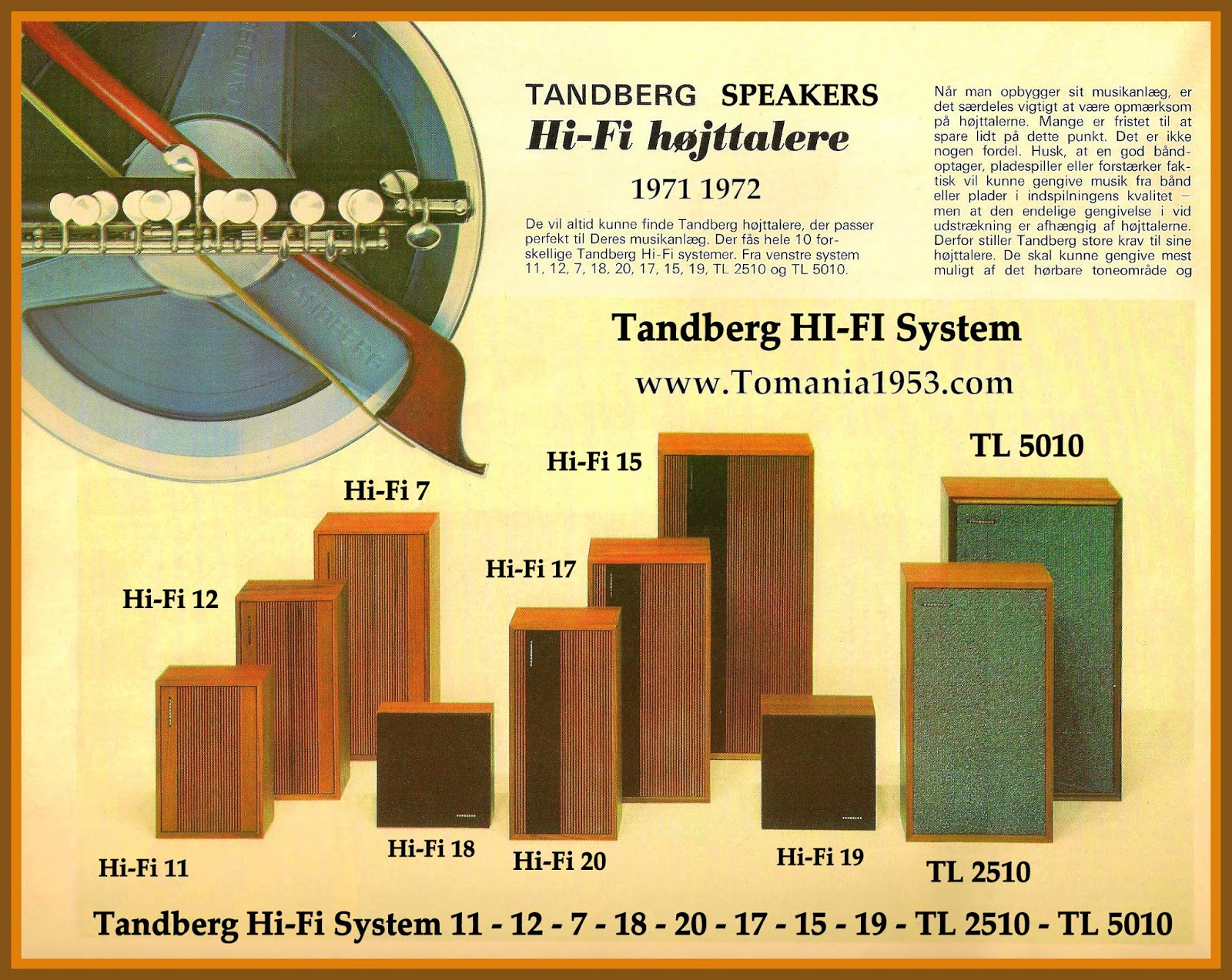 TOM's TECH TOYS: TANDBERG HI-FI SPEAKERS