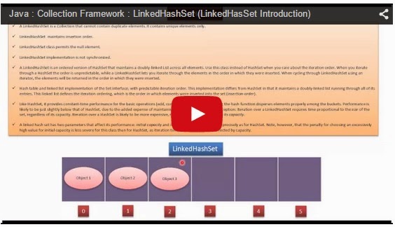 Java Ee Java Collection Framework Linkedhashset Linkedhashset
