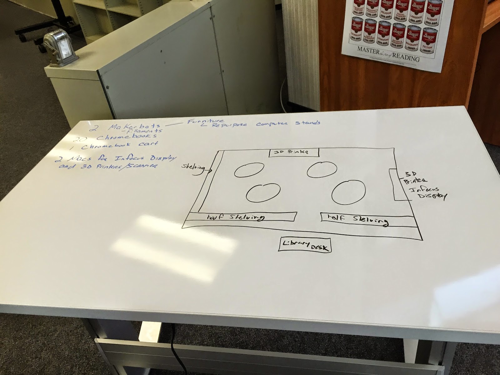 The Nerdy Teacher: MarkIt Up In Our Makerspace