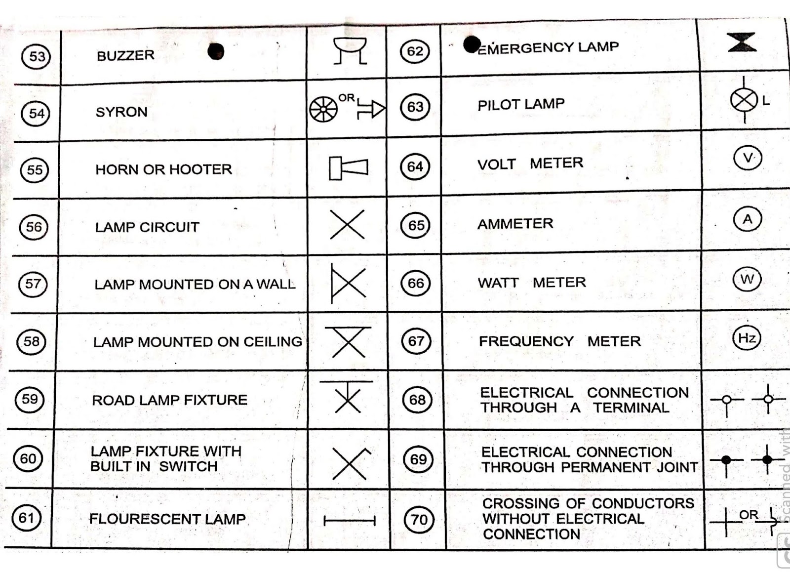 ELECTRICAL DRAWING