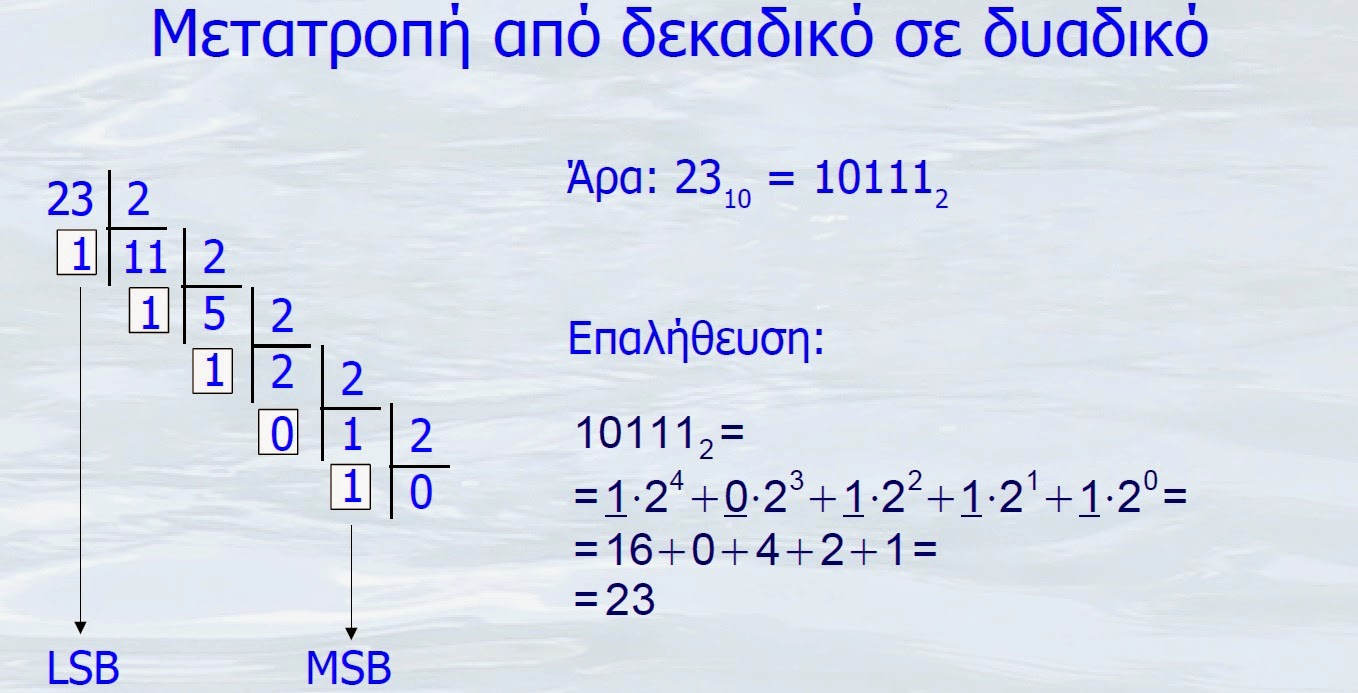 ΔΥΑΔΙΚΟ ΣΥΣΤΗΜΑ . ~ ΜΑΘΗΜΑΤΙΚΑ ΓΥΜΝΑΣΙΟΥ