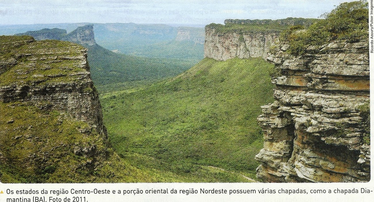 Espaço Geográfico: ESTRUTURAS E FORMAS DO RELEVO