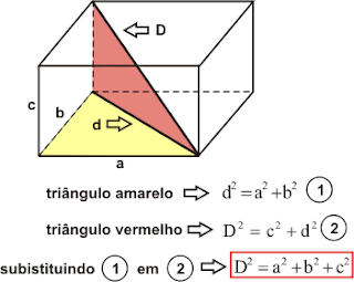 Sistematizando a Geometria: Prisma