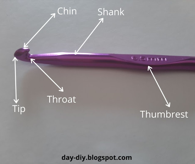 easiest crochet guide for absolute beginner( all you need to know to ...