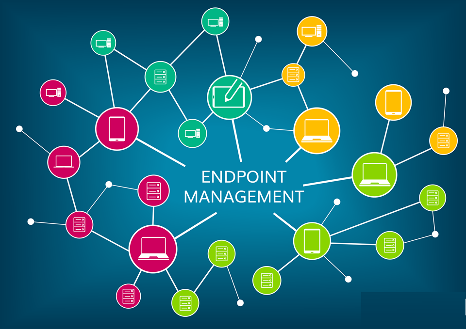 Learn More About Endpoint Management Software & Solution- Promisec ...