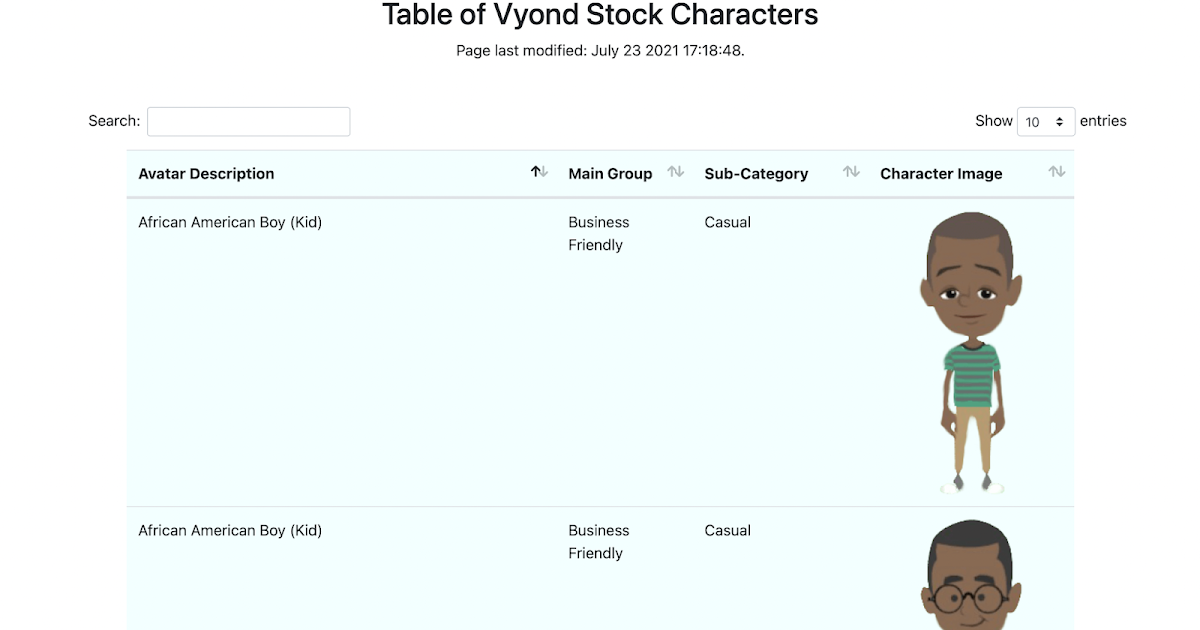 Vyond Character List