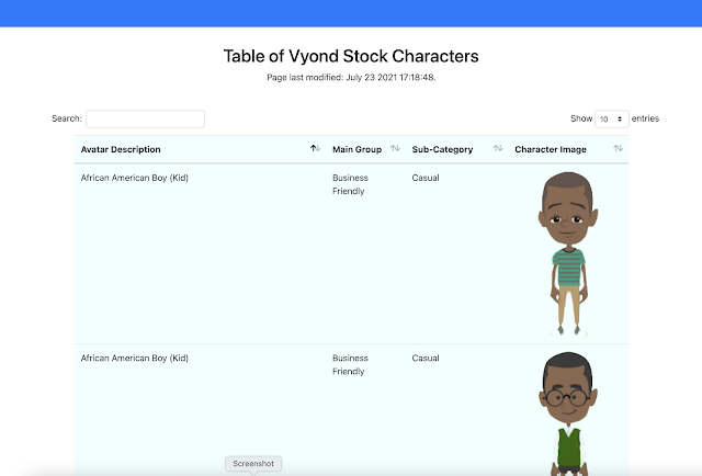 Vyond Character List